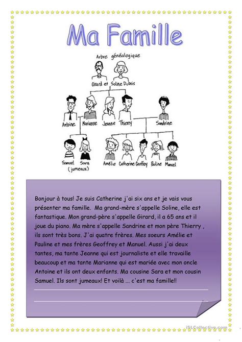 Ma Famille Compréhension de lecture Lecture Fle