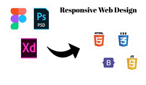 convert psd to html css bootstrap and javascript by mahitab101 fiverr