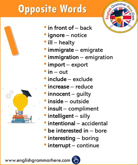 60 New Words With Meaning English New Words And Examples English