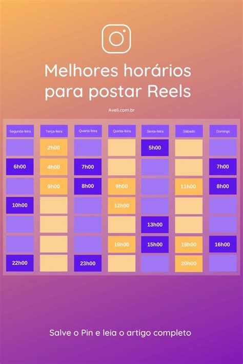 Melhores Horários para postar Reels no Instagram Como publicar no
