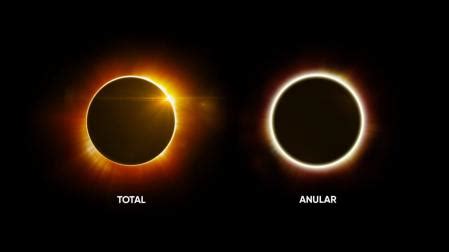 Eclipse solar híbrido así es el fenómeno celestial que ya no se