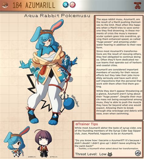 Azumarill Pokemon Drawn By Kinkymation Danbooru