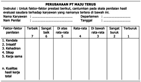 Cara Melakukan Evaluasi Kinerja Yang Efektif Di Perusahaan