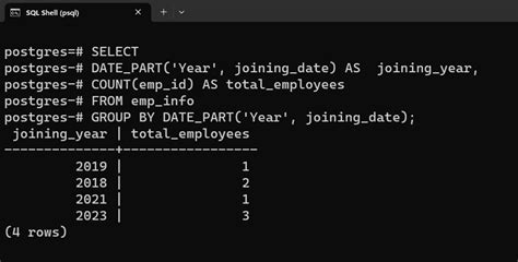 How To Group Data By Year In Postgresql Commandprompt Inc