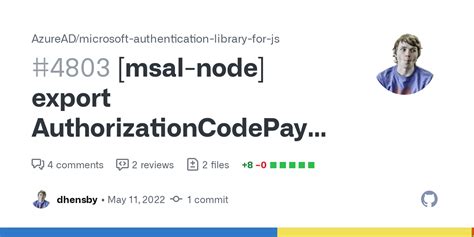 Msal Node Export AuthorizationCodePayload Type From Msal Common By