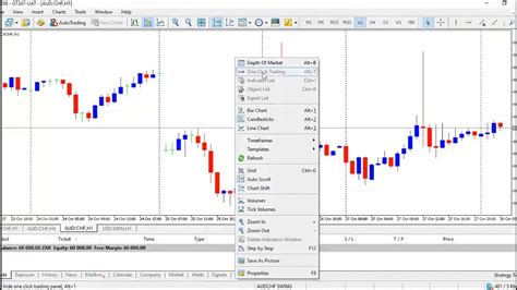 Metatrader Customizing The Charts Gt Youtube