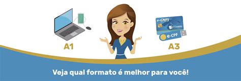 Certificado Digital A3 Certificado Digital A1 E A3 Galhani Assessoria
