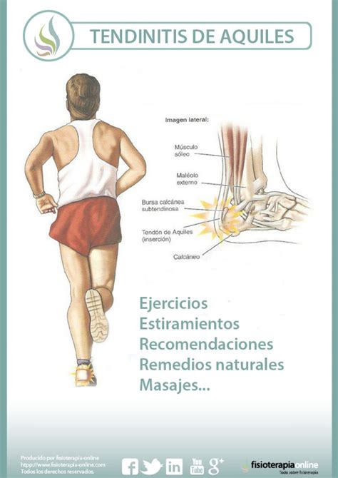 La tendinitis o tendinosis de Aquiles qué es cómo se produce y unas