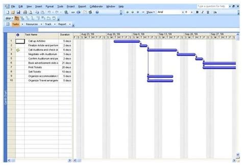 microsoft project tutorials learn how to use microsoft project