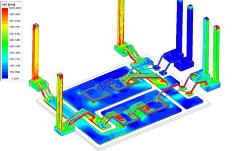 multiphysics analysis of power electronic module econ engineering blog