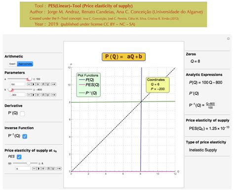 mca free full text bridging symbolic computation and economics a dynamic and interactive