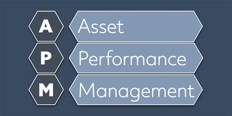 What Is Asset Performance Management Llumin