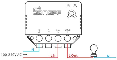 Sonoff Mini
