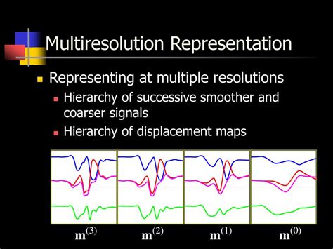 ppt robust motion watermarking based on multiresolution analysis powerpoint presentation id