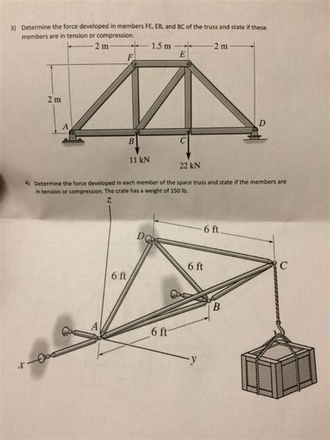Solved Determine The Force Developed In Members Fe Eb Bc Chegg
