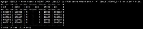 sql优化，原理减少回表操作 乐途 博客园