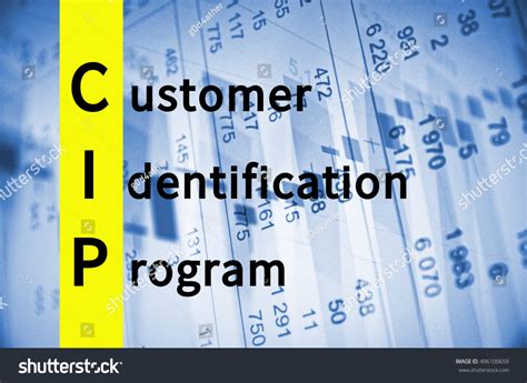 Acronym Cip Customer Identification Program Ilustraci N De Stock