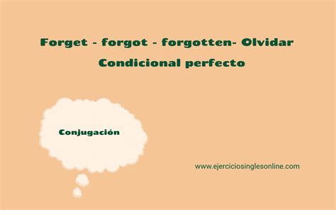 Forget Condicional perfecto Conjugación Ejercicios inglés online