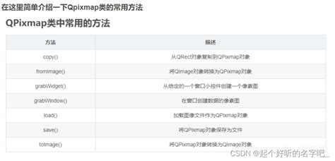 pyqt5文件上传学习知识笔记 pyqt5 上传文件 csdn博客