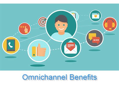 How Omnichannel Benefits The Customers And Small Business SMBs