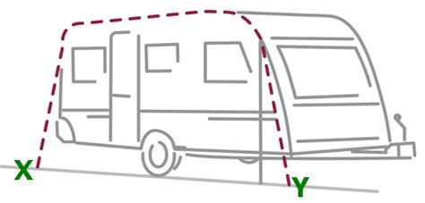 Lunar Caravan Awning Size Chart
