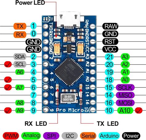 Single Board Computers Pro Micro ATmega32U4 5V 16MHz Micro USB