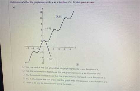 solved determine whether the graph represents y as a