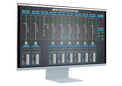 Understanding The Differences Between Plc Dcs Scada Mikrodev