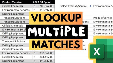 Vlookup Multiple Matches In Excel Using Vlookup When You Have