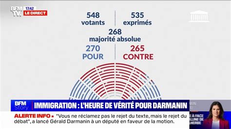 Loi immigration la motion de rejet approuvée par l Assemblée nationale