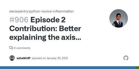 Episode Contribution Better Explaining The Axis Parameter Of Numpy