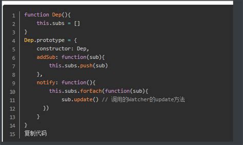 vue2和vue3数据双向绑定原理 码hey 博客园