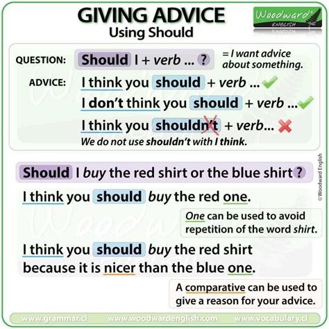 39 Best Should Vs Must Images On Pinterest English Grammar English