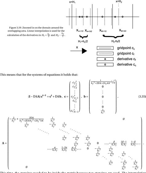 figure 3 19 from a numerical method for the convection diffusion equation semantic scholar