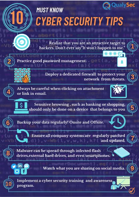 Must Know Cyber Security Tips Qualysec Penetration Testing Services