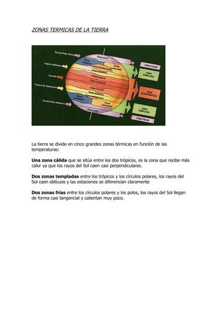 Zonas Termicas De La Tierra PDF Descarga Gratuita
