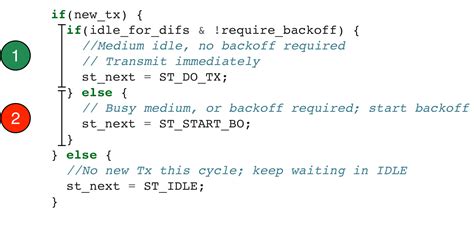 transmit controllers — 802 11 mac phy user guide documentation