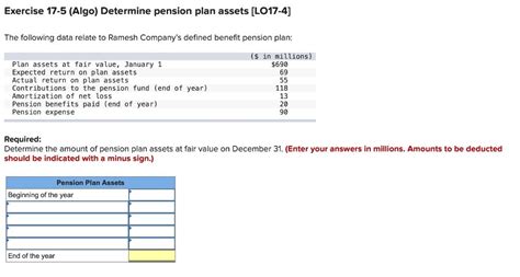 Solved Exercise Algo Determine Pension Plan Assets Chegg