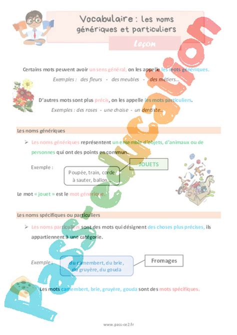 Leçon trace écrite cours Mots étiquettes termes génériques et