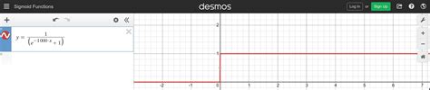 universal approximation theorem beginner s guide