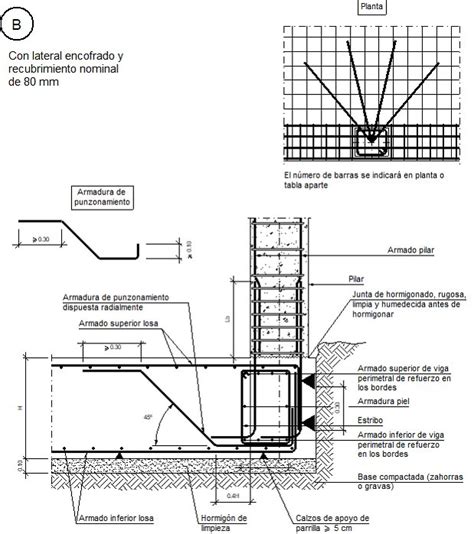 Detalles Constructivos Cype Csl B Pilar De Borde Con Refuerzo A