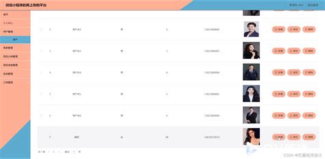 java计算机毕业设计微信小程序的网上购物平台【附源码 远程部署 程序 mysql】 csdn博客