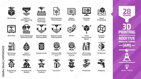 3D Printing Icon Set With Additive Manufacturing AM Print Technology