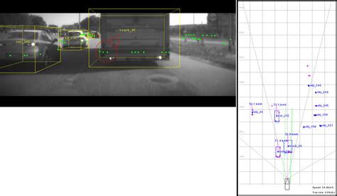 3 results of the complete datmo solution for urban areas several download scientific diagram