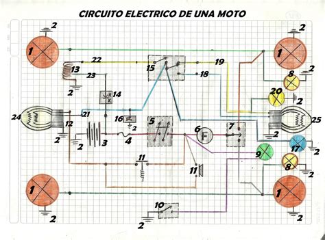 Diagrama Eléctrico De Una Moto