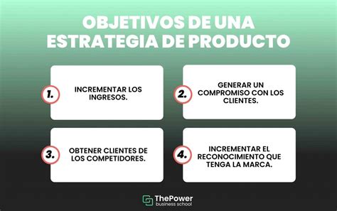 Marketing De Producto Aprende A Crear Una Estrategia Desde 0 2022