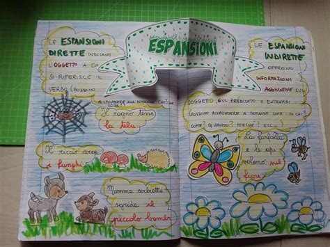 Maestratralenuvole Maestra Tra Le Nuvole Le Idee Della Scuola