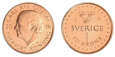 Swedish Krona Coins