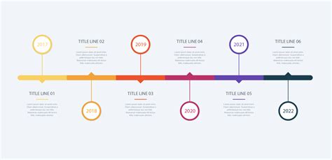 How To Make A Time Line Chart In Excel At Donefreemano Blog