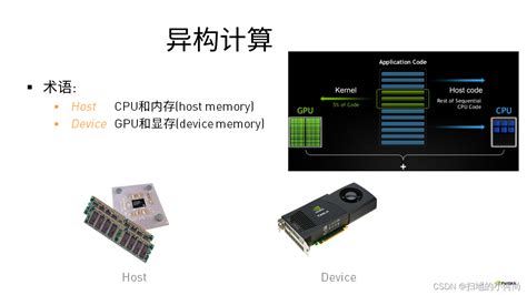 cuda教程 2 初识cuda cuda简介 cuda 需要了解嵌入式吗 csdn博客